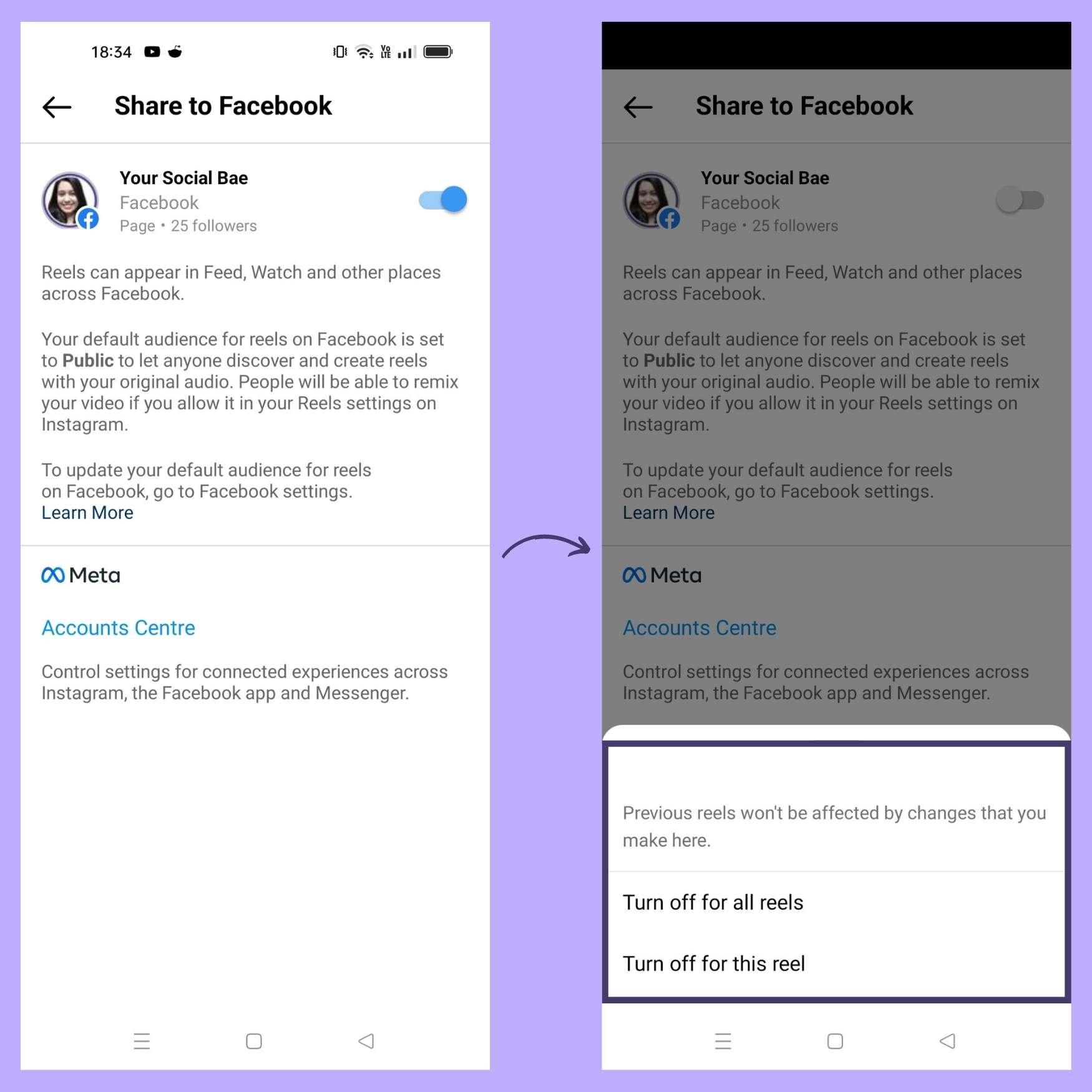 How to Automatically Post from Instagram to Facebook Page: A Step-by-Step Guide - Your Social Bae